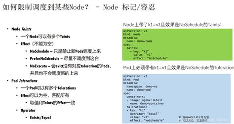 Kubernetes 调度 Node污点容忍effect Noschedule Csdn博客