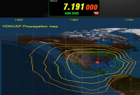 Wa5mlf Hf Radio Propagation Modeling