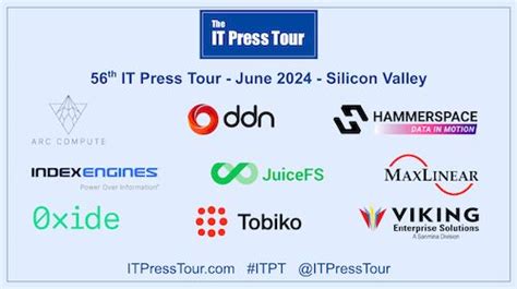 The It Press Tour On Linkedin Itpt