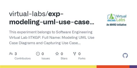 Github Virtual Labsexp Modeling Uml Use Case Diagrams Iitkgp This Experiment Belongs To