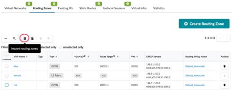 Create Routing Zone Apstra Juniper Networks