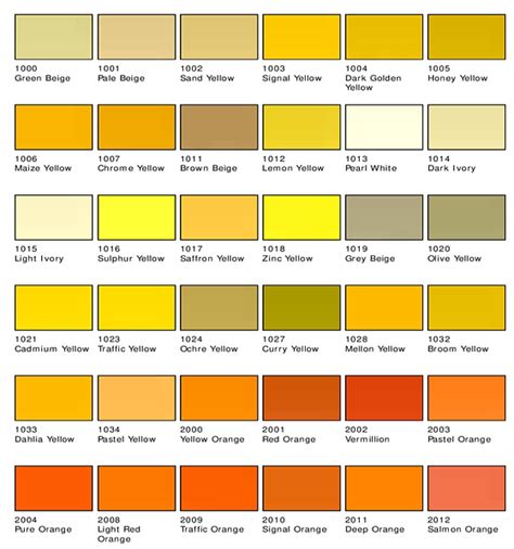 Ral Color Chart Pdf 42 Off Th