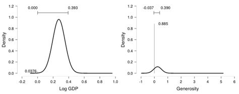 Preprint A Tutorial On Bayesian Multi Model Linear Regression With Bas