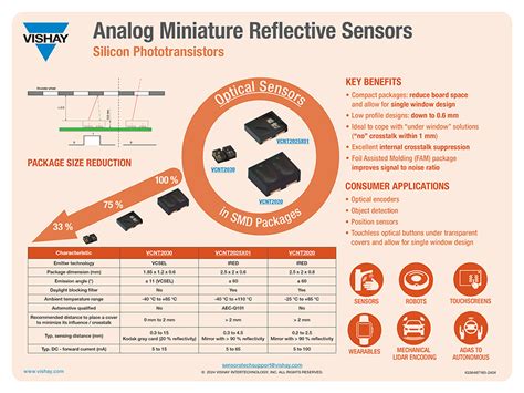 Optical Reflective Sensors Vishay