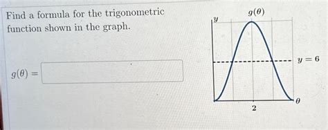 Solved Find A Formula For The Trigonometric Function Shown Chegg