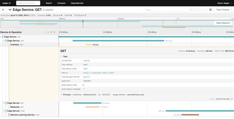 Github Fabienpomerolvertx Opentelemetry Vertx Opentelemetry