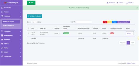 Aplikasi POS Sistem Managemen Kasir Seperti MOKA