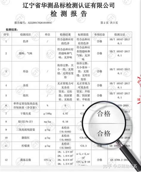 有什么好的减肥方法和产品推荐聊一下我自己的减肥方法吧不用过度节食也不用强烈运动 知乎