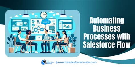 Automating Business Processes With Salesforce Flow
