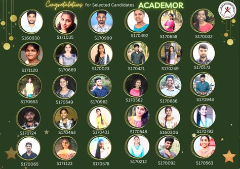 Training And Placements Cell Iiit Rgukt Sklm On Linkedin Placements Placement2023