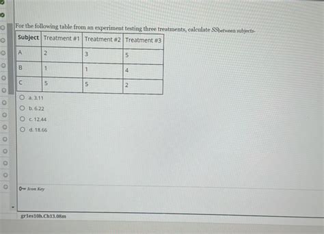 For The Following Table From An Experiment StudyX