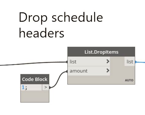 Csv To Revit Revit Dynamo