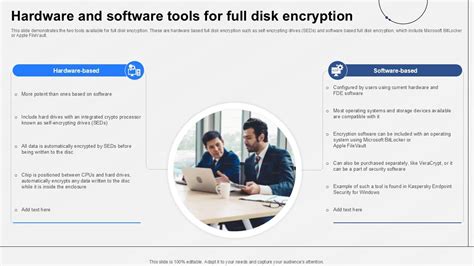 Hardware And Software Tools For Full Disk Encryption Deployment