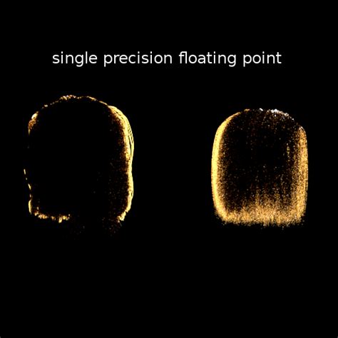 Hair Rendering Issue Possible Incorrect Intersection Computation · Issue 221 · Mmppbrt V3