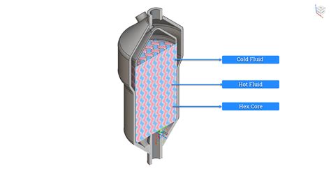 How To Measure Tpms Wall Thickness Ntop Support