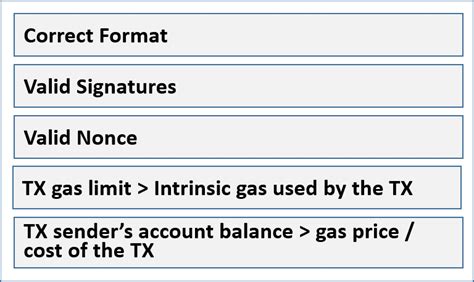 Ethereum Tx Validation Rules Download Scientific Diagram