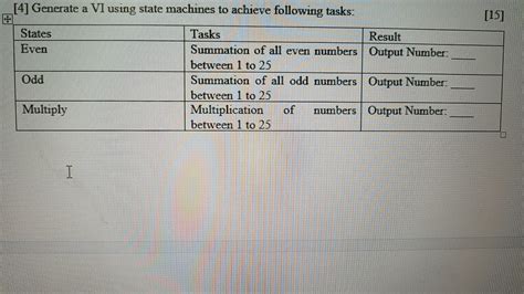 Solved Using Labview Generate Vi Using State Machines To