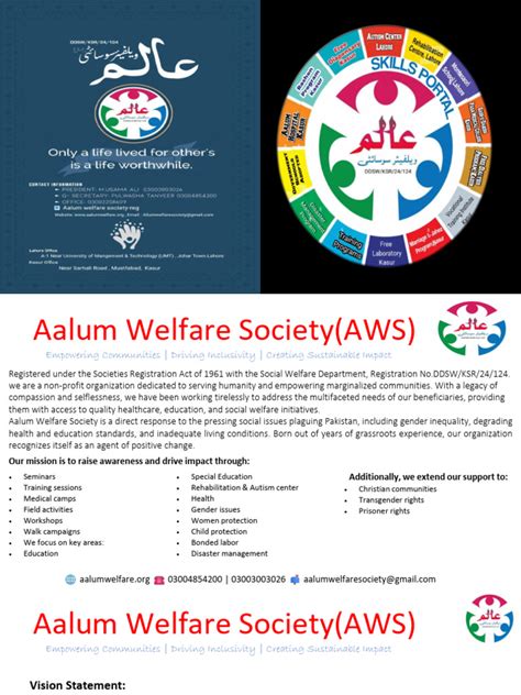 Aws Presentation Pdf Empowerment Social Exclusion