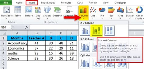 New Add Grand Total To Stacked Bar Chart Check More At Https Oakleys Sunglasses Top Douglas