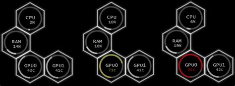Rainmeter Cpu Gpu Temperature Skin Safasclip
