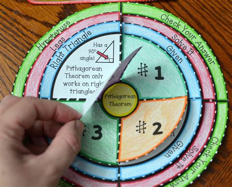 Pythagorean Theorem Wheel Foldable Math In Demand