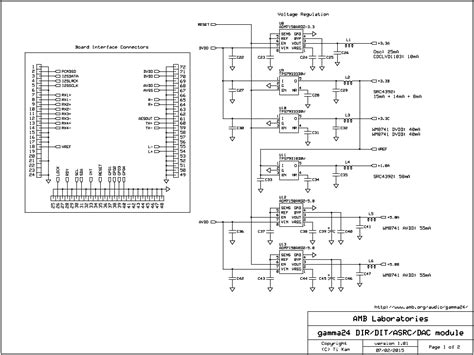 Amb Laboratories Diy Audio Forums • View Topic γ24 Dac Core Module Development