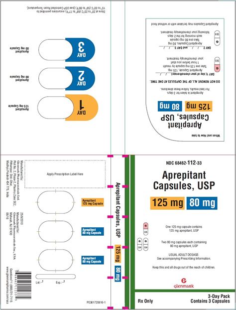 Aprepitant Fda Prescribing Information Side Effects And Uses
