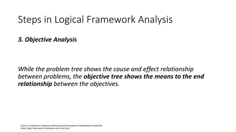 Monitoring And Evaluation Logical Framework Pptx