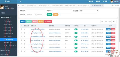 Rouyi Vue项目部署——保姆级教程 Csdn博客 Rouyi Vue项目部署——保姆级教程 Csdn博客