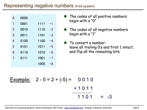 Lecture 02 Boolean Arithmetic Ppt
