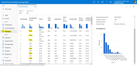 Create A Regression Model With Azure Machine Learning Designer Ready To Use Presentations