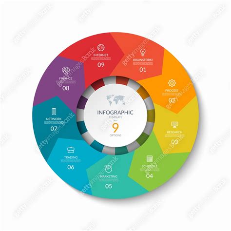 Infographic Process Chart Design Template With 9 Circular Arrows Cycle Diagram That Can Be