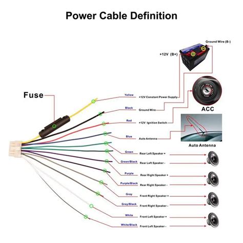 Как подключить микрофон к автомагнитоле Как подключить микрофон к автомагнитоле через Aux