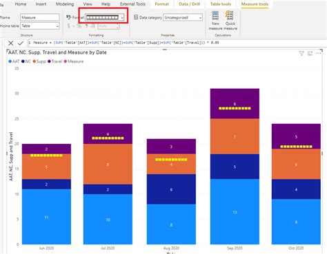 Solved Stacked Bar Chart With Dynamic Target Microsoft Fabric Community