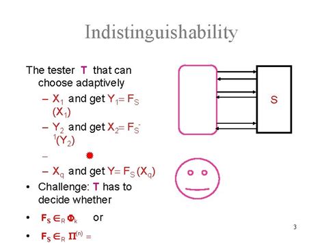 constructing pseudorandom permutations with a prescribed structure moni