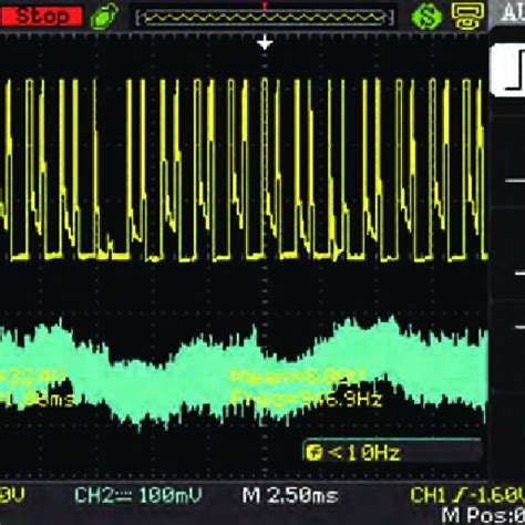 prototype inductor l 1 waveform download scientific diagram