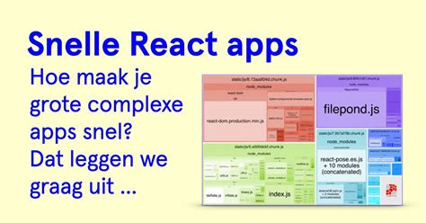 Sjoerd Beentjes Posted On Linkedin