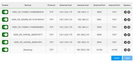 Port Forwarding Op Box 12 Blijft Dicht Kpn Community