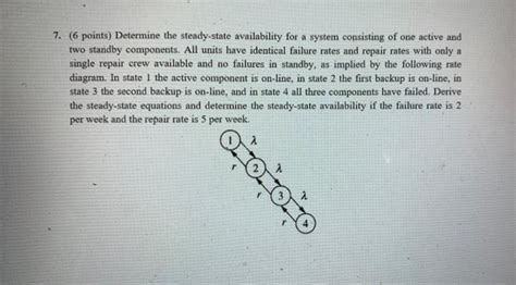 Solved 7 6 Points Determine The Steady State Availability