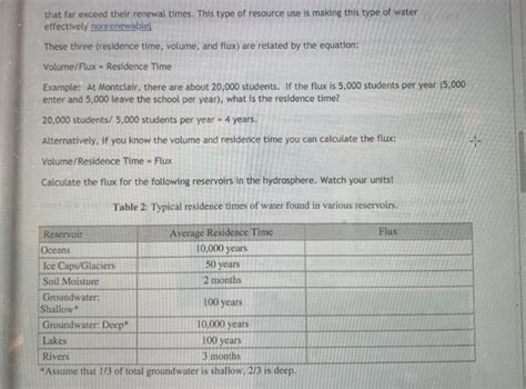 Solved Calculate The Flux For The Following Reservoirs In