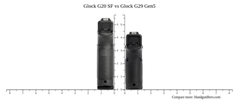 Glock G SF Vs Glock G Gen Size Comparison Handgun Hero