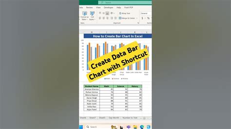 Excel Daily Tips Exceltips Excel Shorts Shortsfeed Viralvideo Excelshorts Exceltutorial