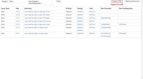 Issue Traceability Matrix For Jira Atlassian Marketplace
