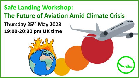 Safe Landing Workshop The Future Of Aviation Amid Climate Crisis Safe Landing