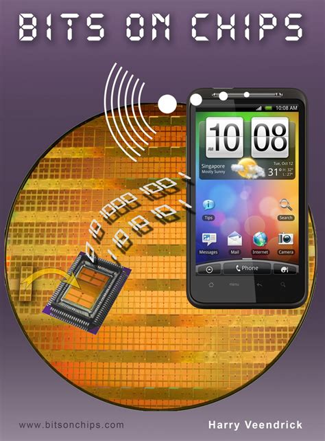 Bits On Chips Content Bitsonchips