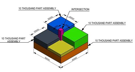 Simplify Intersecting Assemblies With Thousands On References Autodesk Community