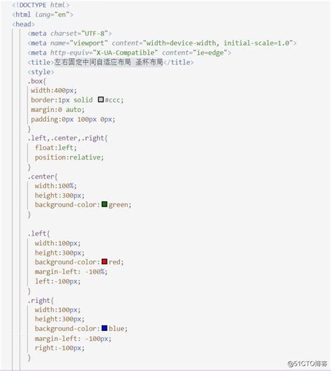 Css——圣杯布局 Csdn博客 Css——圣杯布局 Csdn博客