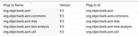 Could Not Resolve Module Org Apache Aries Spifly Dynamic Bundle