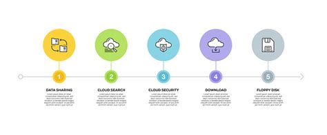 인포그래픽 디자인 템플릿입니다 다운로드 클라우드 검색 클라우드 보안 다운로드 플로피 디스크 아이콘 5 가지 옵션 또는 단계 0