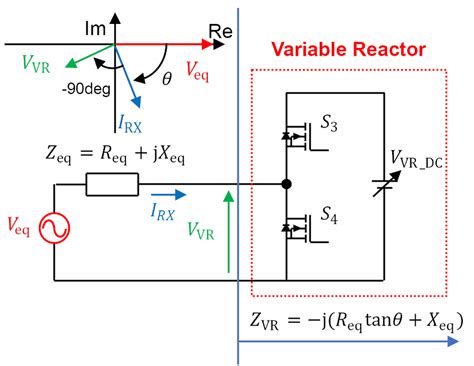Variable Reactor With The Connected Equivalent Voltage And Impedance